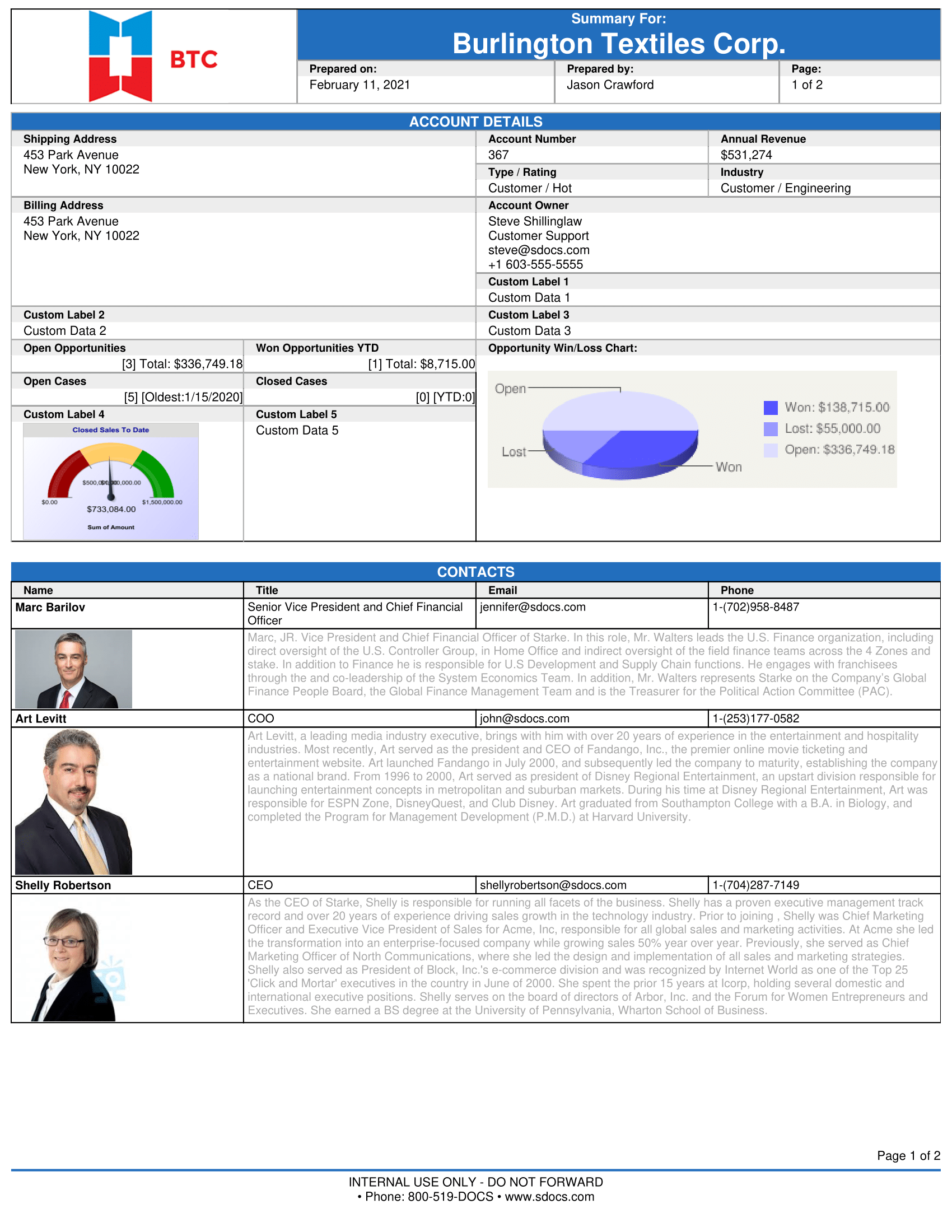 Account Summary With Chatter Template: S-Docs – S-Docs Knowledge Base