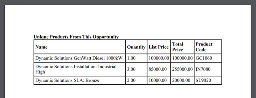 Writing a Query That Returns Distinct Records – S-Docs Knowledge Base