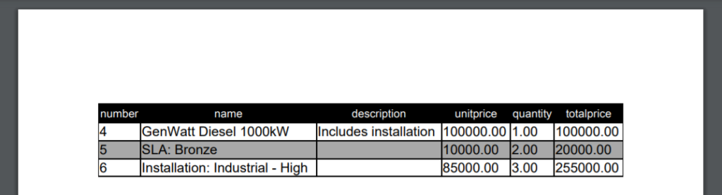 Customizing Your Related List Layout – S-Docs Knowledge Base