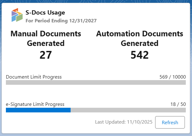 Configure the S-Docs Usage Metrics LWC – S-Docs Knowledge Base