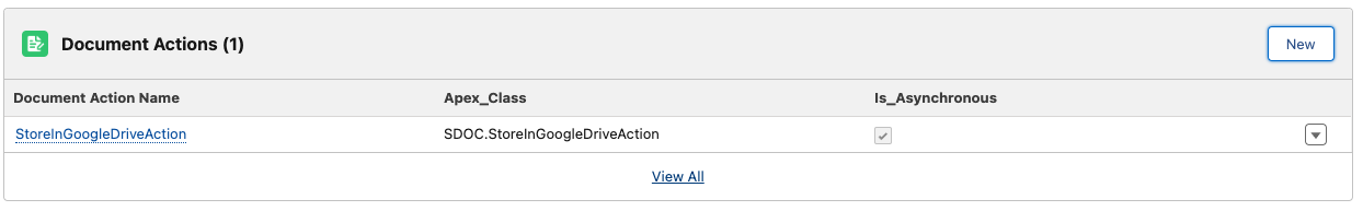 Document Actions Framework MVP – S-Docs Knowledge Base